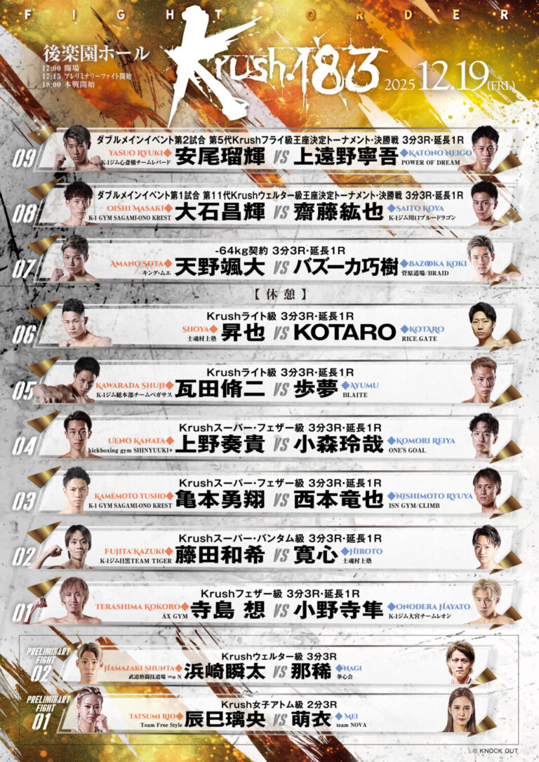 Krush.183 | BOUTREVIEW